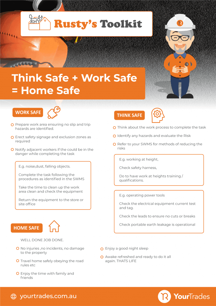 Think Safe + Work Safe = Home Safe - YourTrades